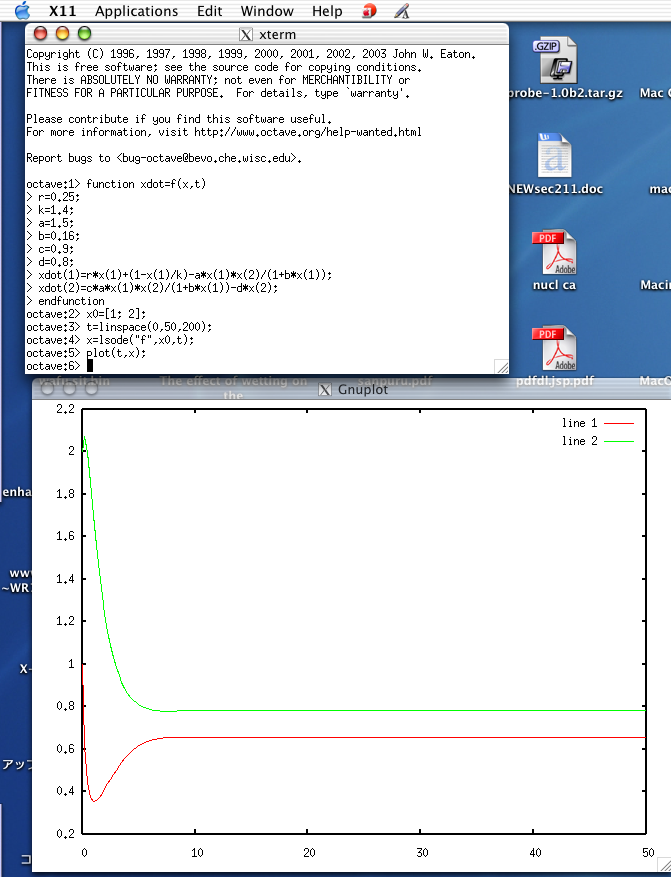 Mac OS X for Scientific use